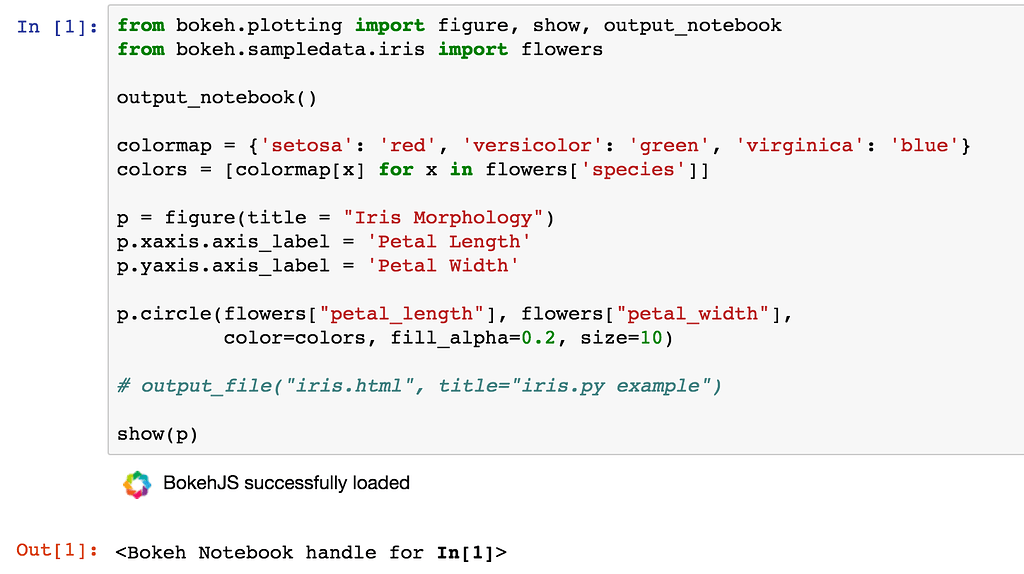 Bokeh 0.12 - Anyone having problem with output_notebook() - Community Support - Bokeh Discourse