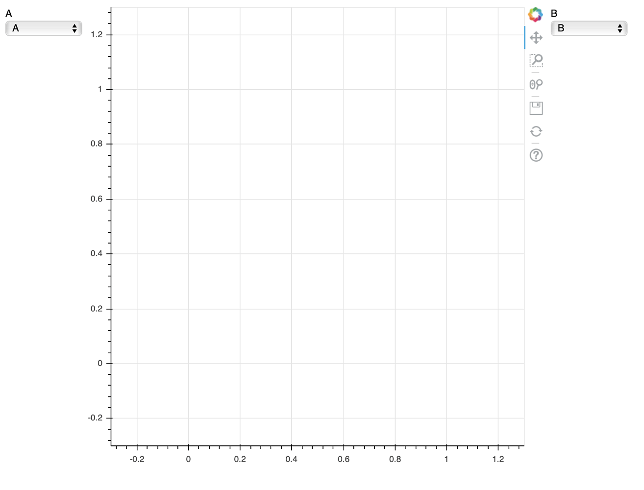 Configure spacing between plots and widgets - Community Support - Bokeh Discourse