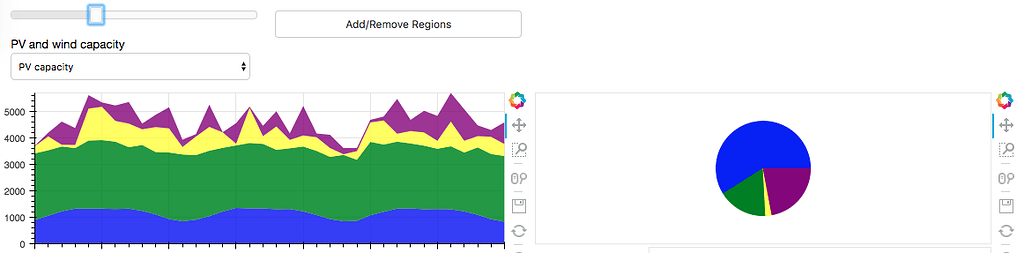 Interactive use of hovertool and plotting patches with timestamps on the x-axis - Community ...