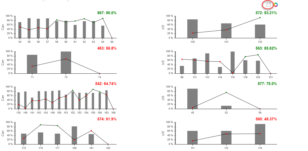 multiple plots share same "save" - Community Support - Bokeh Discourse