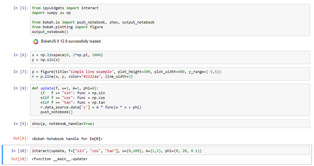 Plot Does Not Display In Jupyter Nb Community Support Bokeh Discourse