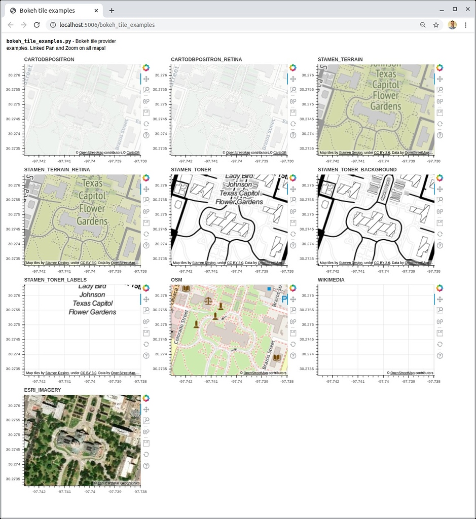 How to contribute documentation? - Community Support - Bokeh Discourse