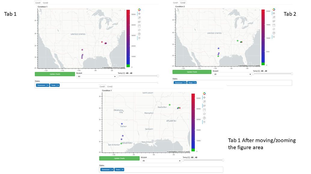 Glyph colors changing to final tab in Bokeh Standalone - Community ...