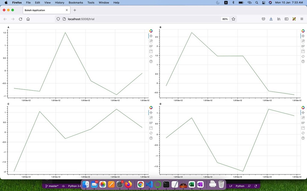 Maintaining Grid Plot Size When Adding Button Community Support 3656