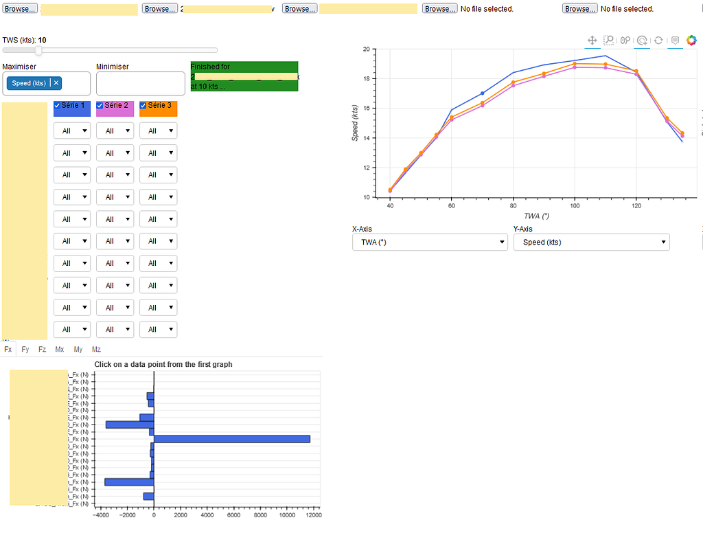 Weird glitch when updating plot with TapTool with only certain data sources - Community Support ...