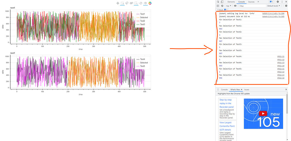 How to make a DataTable with the variable coming from selected data? - Community Support - Bokeh ...