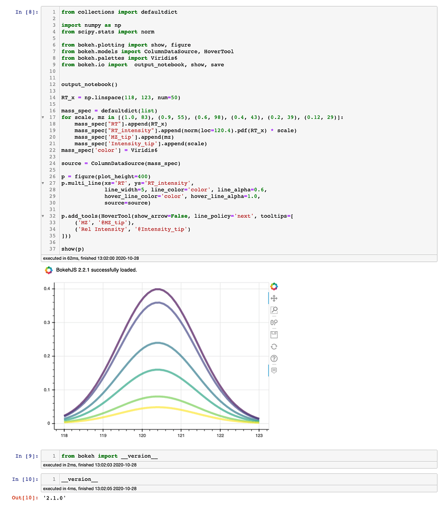 BokehJS version and `__version__` are not the same - Community Support - Bokeh Discourse