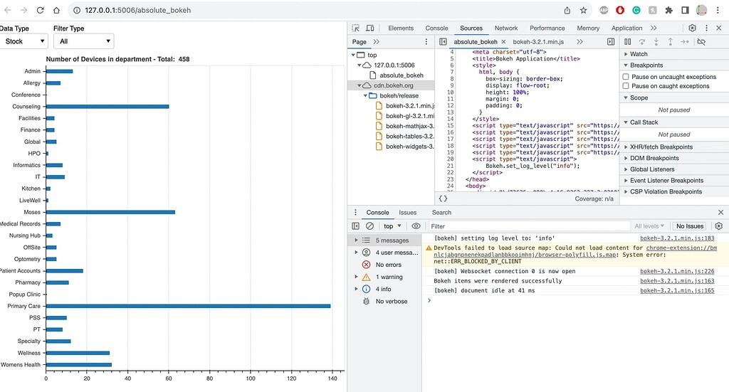 Dev server looks for JS on CDN while Prod server looks local ...