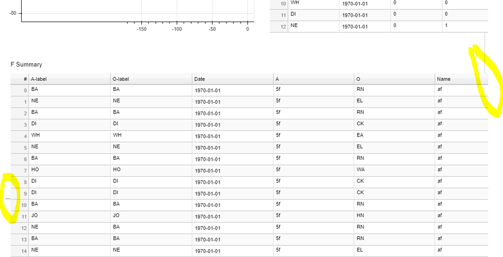 Layout - grid of data tables - Community Support - Bokeh Discourse
