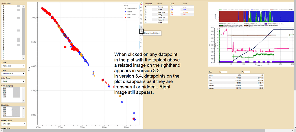 Bokeh3.3 to Bokeh3.4 taptool action change - Community Support - Bokeh Discourse