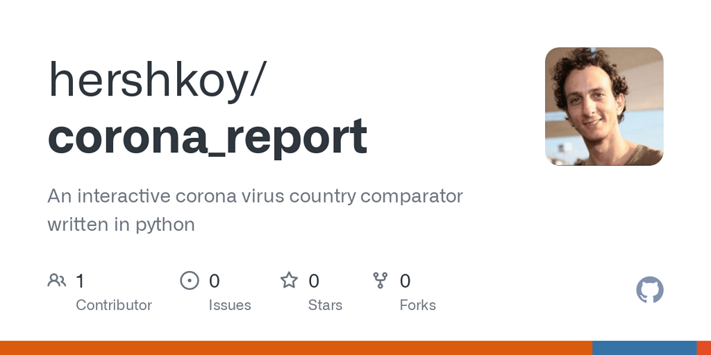 Error Rendering Bokeh Model Could Not Find Html Tag Community Support Bokeh Discourse