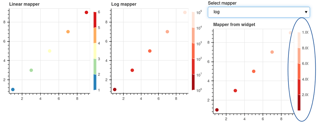 How to update ColorBar when switching between linear and log mappers? - Community Support ...