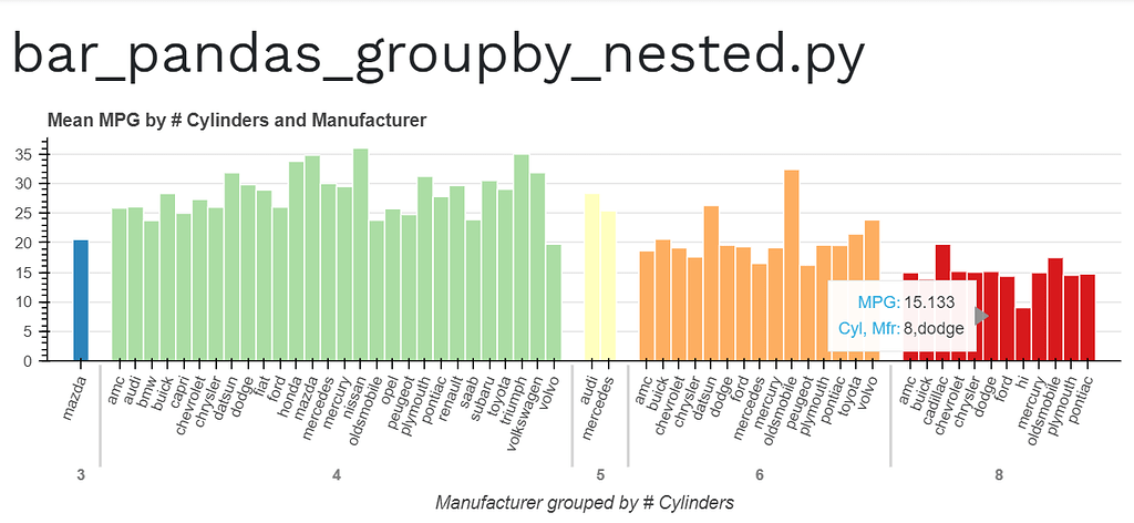 HoverTool background transparency - Community Support - Bokeh Discourse