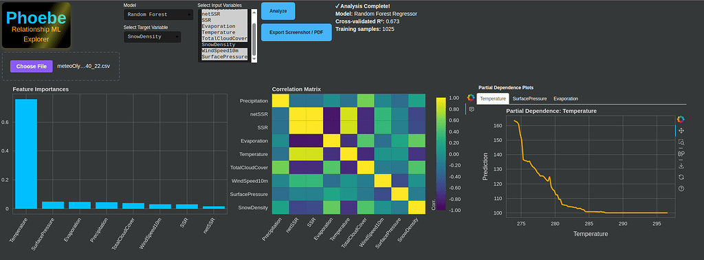 Phoebe: Relationship ML Explorer - Showcase - Bokeh Discourse