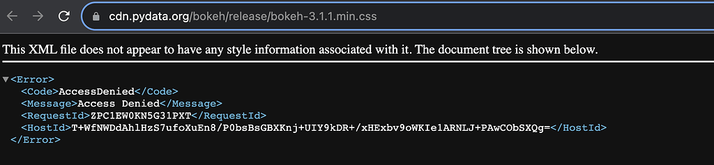 Unable to locate bokeh-3.1.1.min.css for Bokeh 3.1.1 - Community Support - Bokeh Discourse