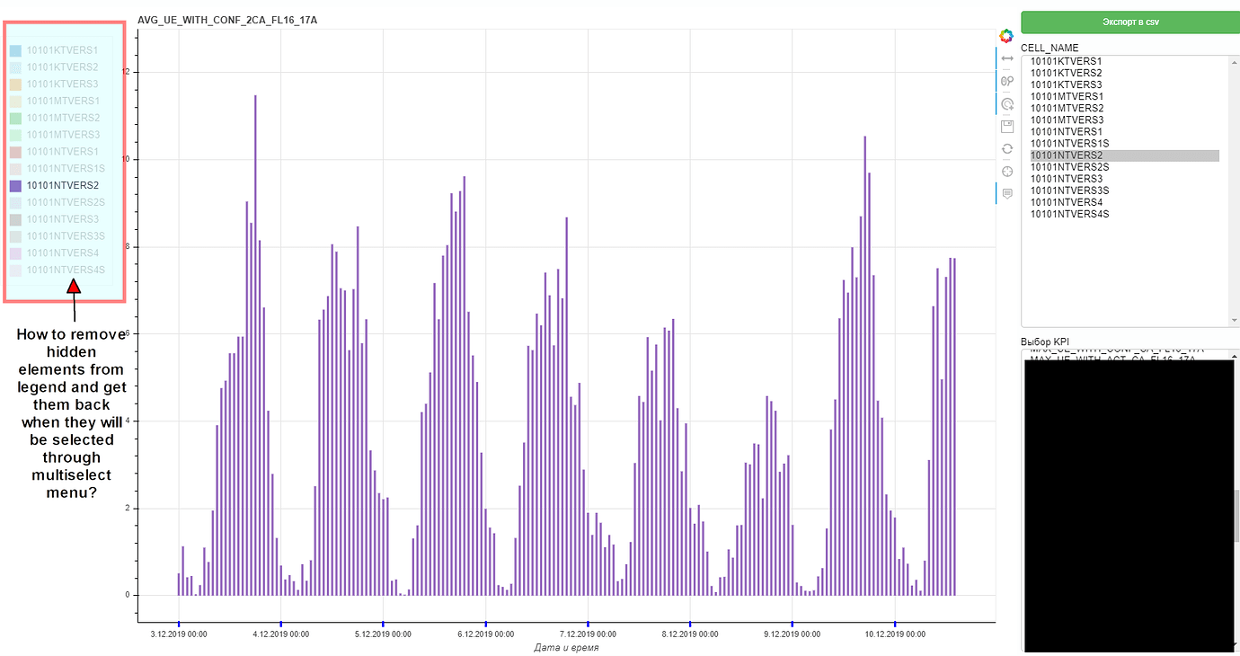 How to remove elements from legend when they are hidden with CustomJS? - Community Support ...