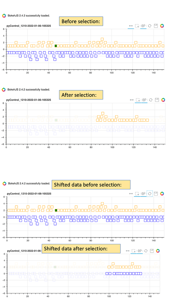 Negative scatter selection - Community Support - Bokeh Discourse