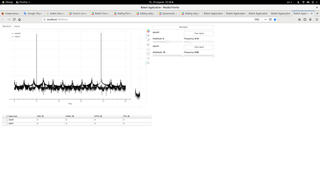 Dynamically adding widgets destroy the plot - Community Support - Bokeh Discourse