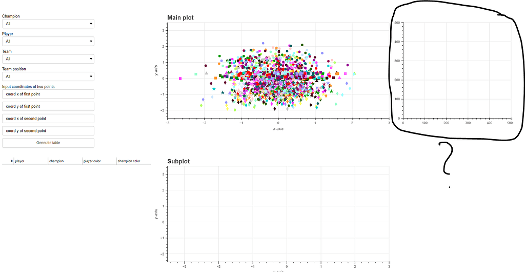 Local image disappears in gridplot - Community Support - Bokeh Discourse