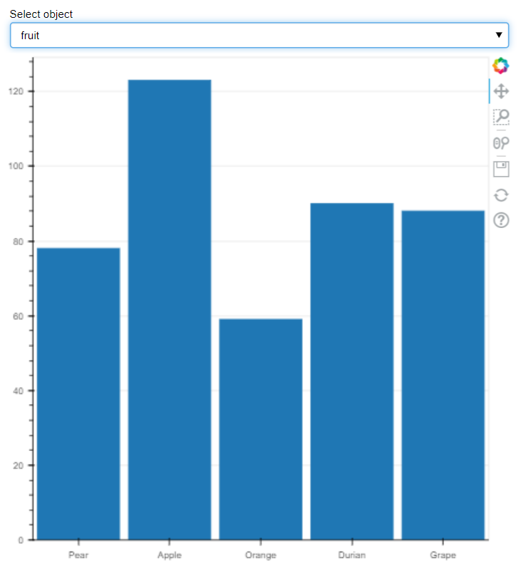 Dropdown App To Select CSV File Updated Plot Won t Appear From Default Plot Community 