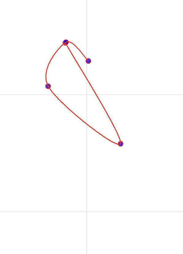 Access ColumnDataSource in JavaScript models and views - Community Support - Bokeh Discourse