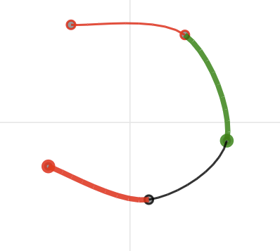 Access ColumnDataSource in JavaScript models and views - Community Support - Bokeh Discourse