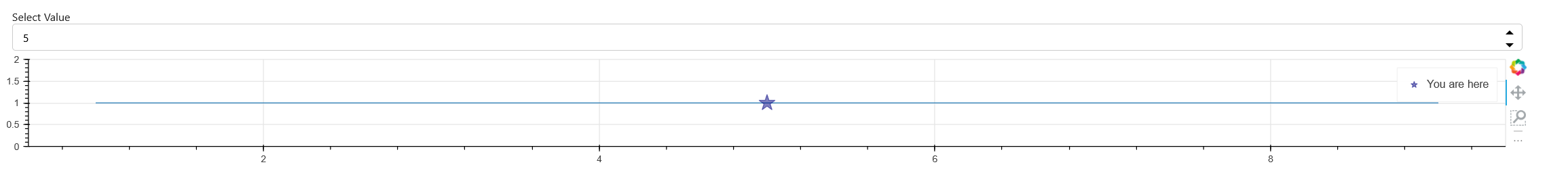 Update Location of Marker on Plot - Community Support - Bokeh Discourse Update Location of Marker on Plot - Community Support - Bokeh Discourse